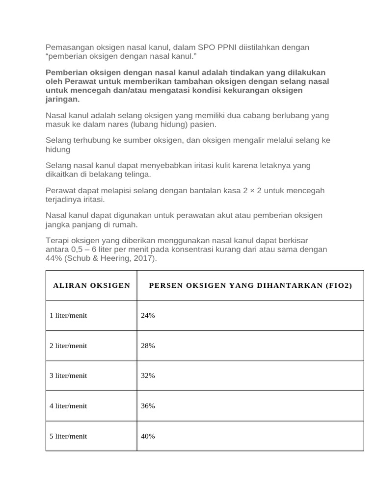 Pemasangan Oksigen Nasal Kanul | PDF