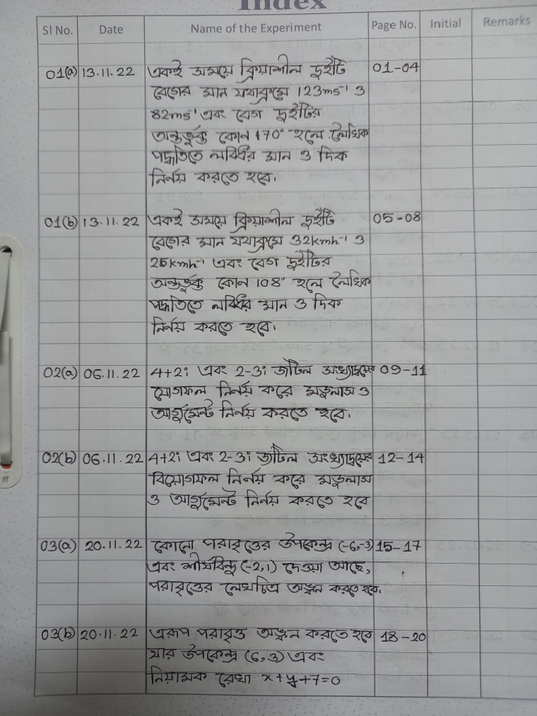 Higher Math 2nd Paper | PDF