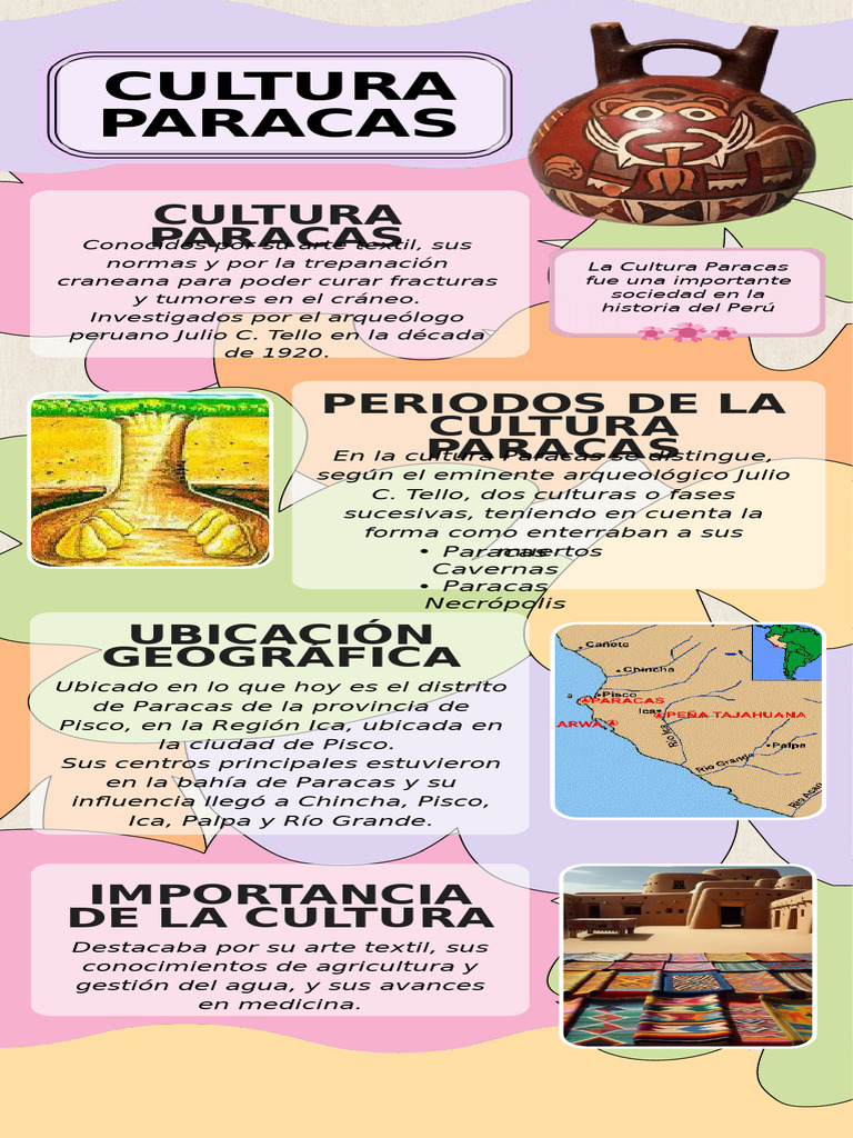 Infografía sobre la Cultura Paracas | PDF