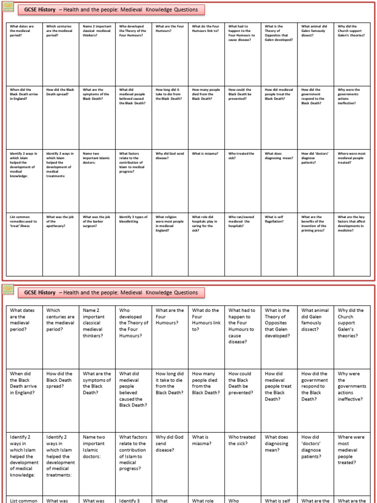Medieval Health and Disease Questions | PDF | Black Death | Death