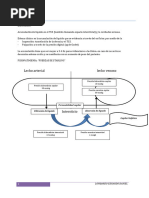 Tipos y características del edema subcutáneo | PDF | Edema ...