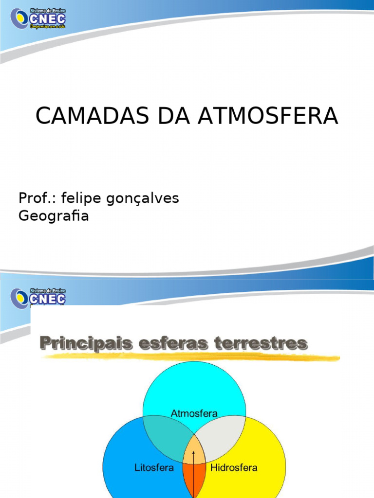 Camadas Da Atmosfera - Geografia | PDF | Atmosfera | Troposfera