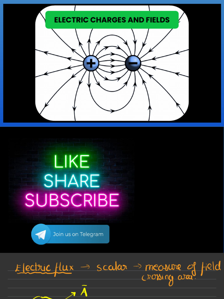 Electric Charges and Fields # 4 | PDF | Electric Field | Physics