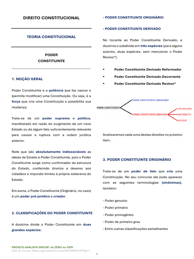 Direito Constitucional - Poder Constituinte | PDF | Constituição ...