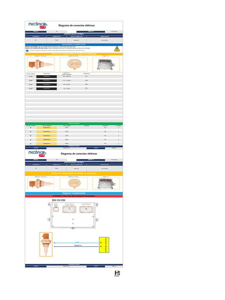 VWCONSTELLATIONES404 - Diag de Conex Elé VW 19320 Titan Sensor de Temp ...