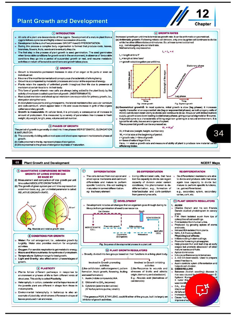 Synopsis Plant Growth and Development 2 | PDF