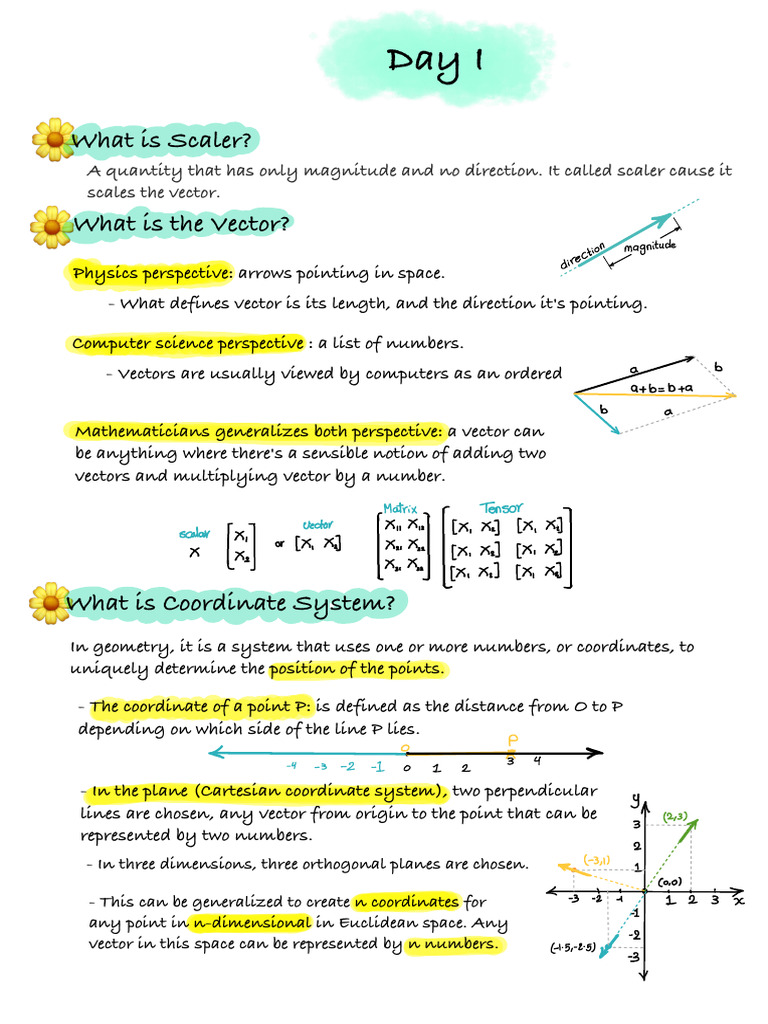 Linear Algebra 1730400240 | PDF | Euclidean Vector | Matrix (Mathematics)