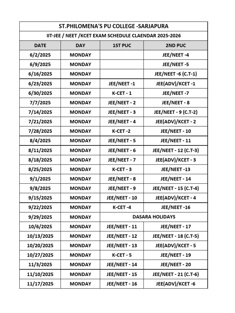 Neet - Jee - Kcet - Exam Schedule | PDF | Tests | Academic Administration