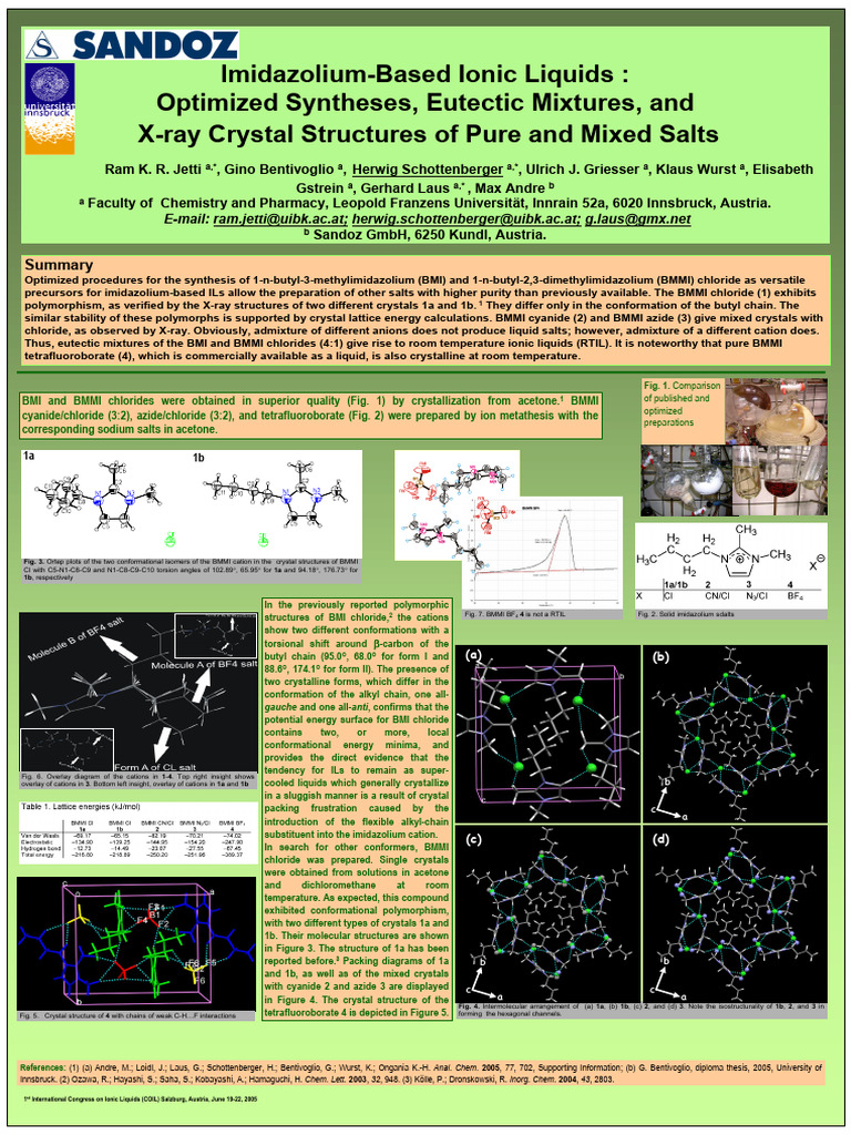 Imidazolium-Based Ionic Liquids: Optimized Syntheses, Eutectic Mixtures, and X-Ray Crystal ...