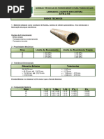 Características do ASTM A216 Grade WCB | PDF