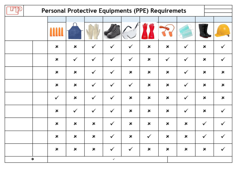 PPE Requirements and Equipment List | PDF