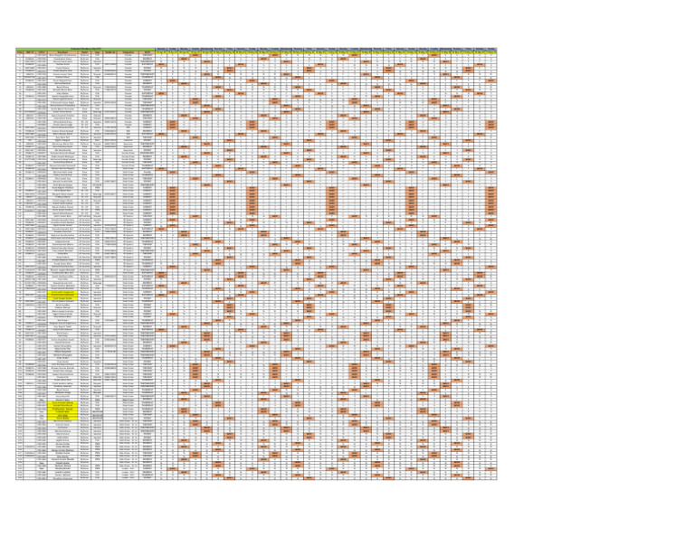 3PL May Roster | PDF