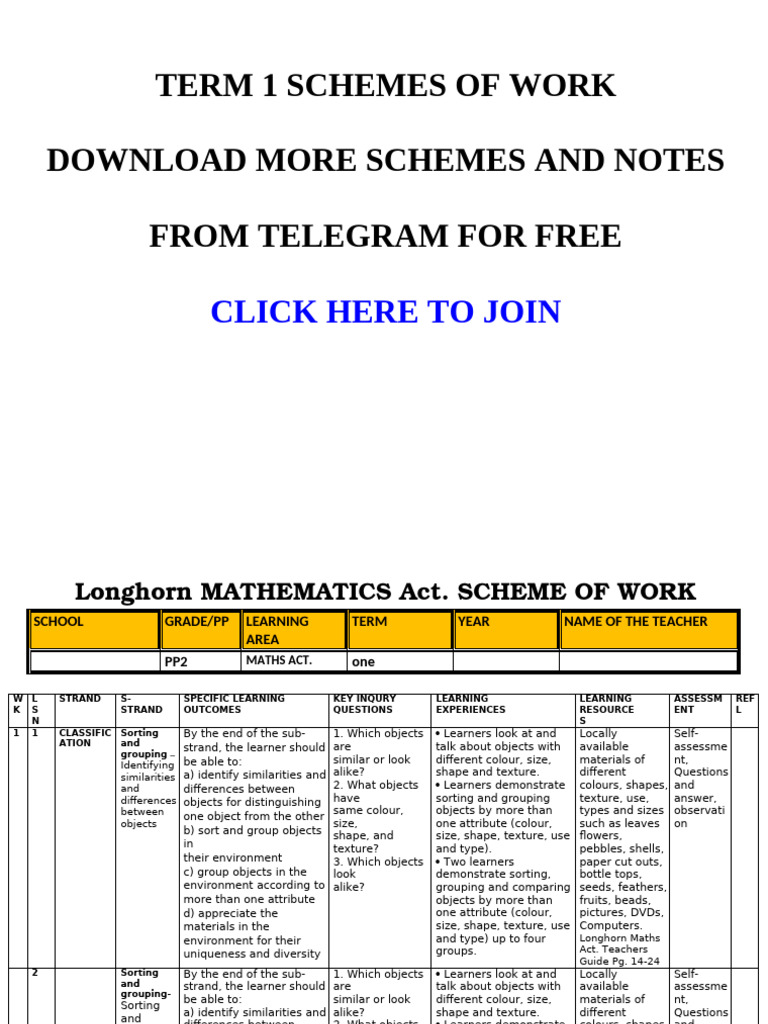 PP2 Term 1 Mathematics Schemes | PDF | Educational Technology | Learning