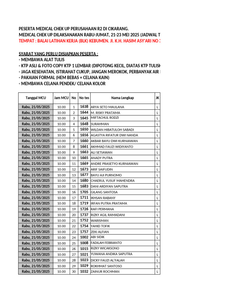 AHM Rev1 - Jadwal MCU 21-23 Mei 2025 | PDF
