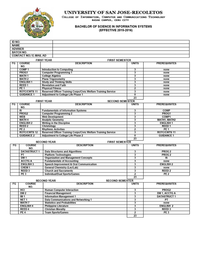 Prospectus BSIS 2015 - 2016 v1.0 | PDF | Mathematics | Science
