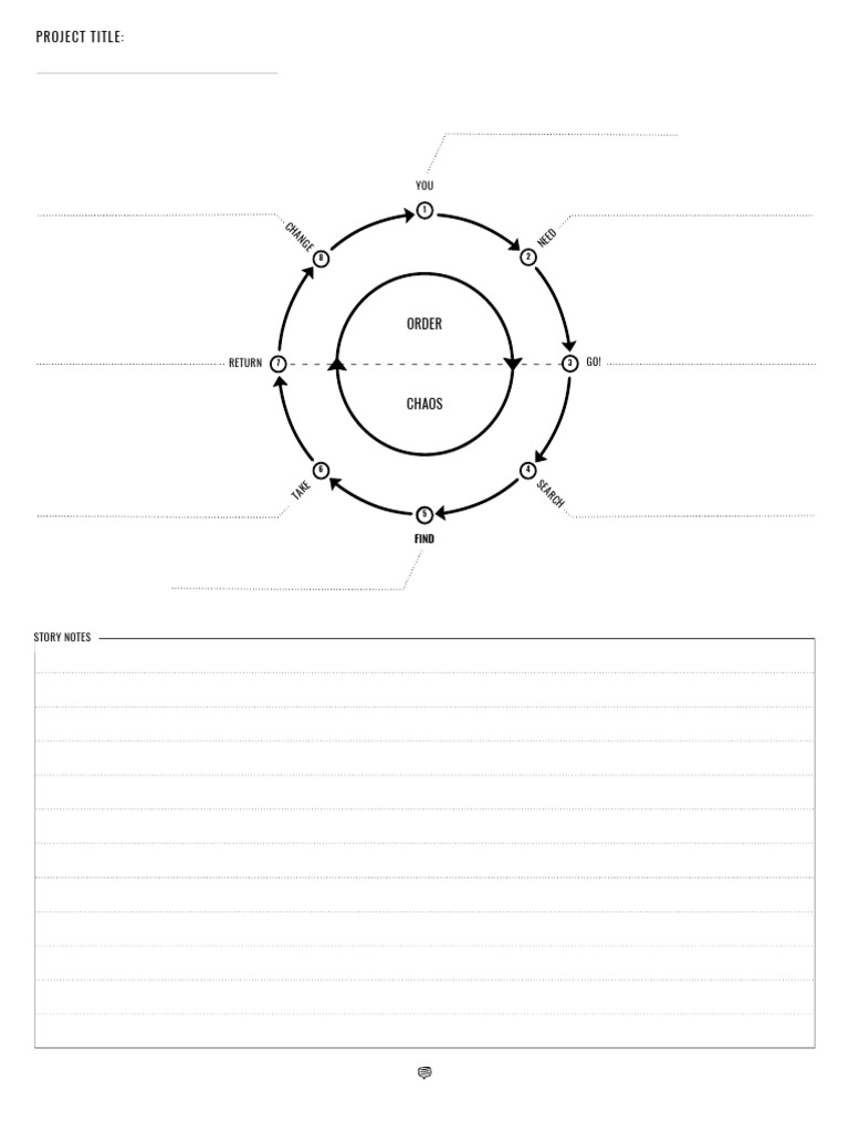 Story Circle Worksheet | PDF
