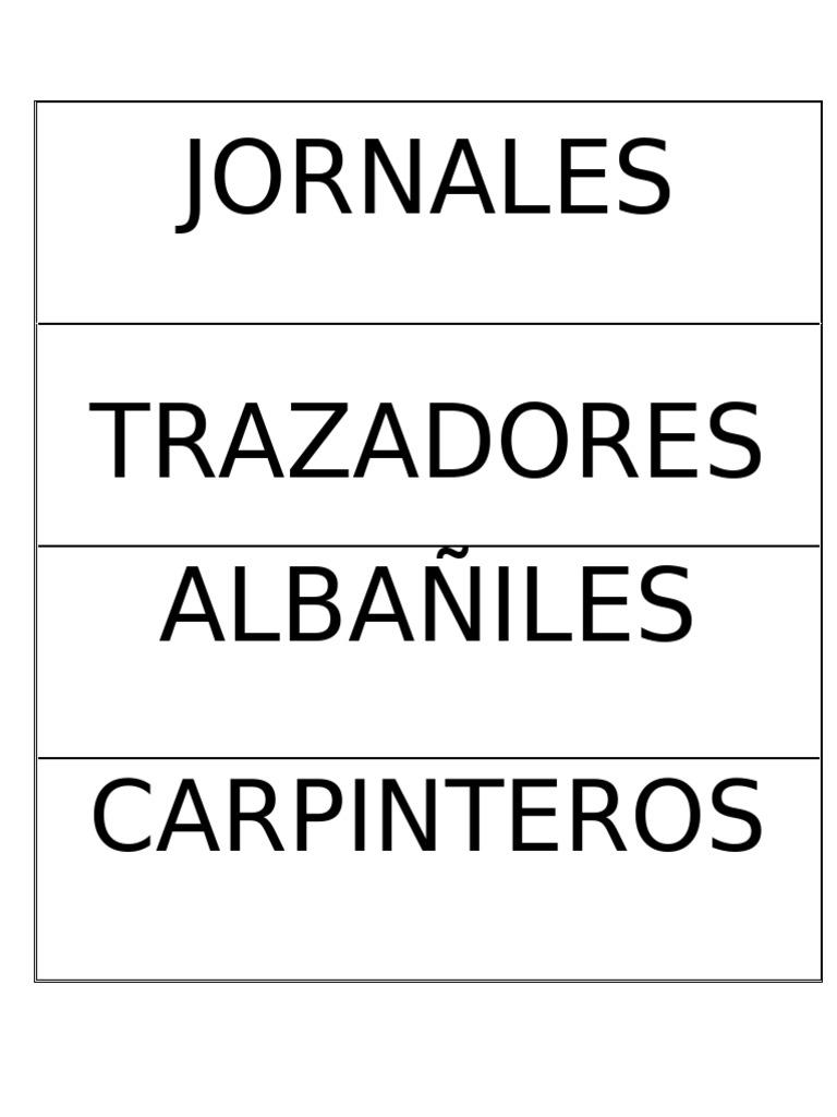 Letrero Vestidor | PDF
