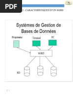 Cours 1 SGBD | PDF | Bases de données | SQL