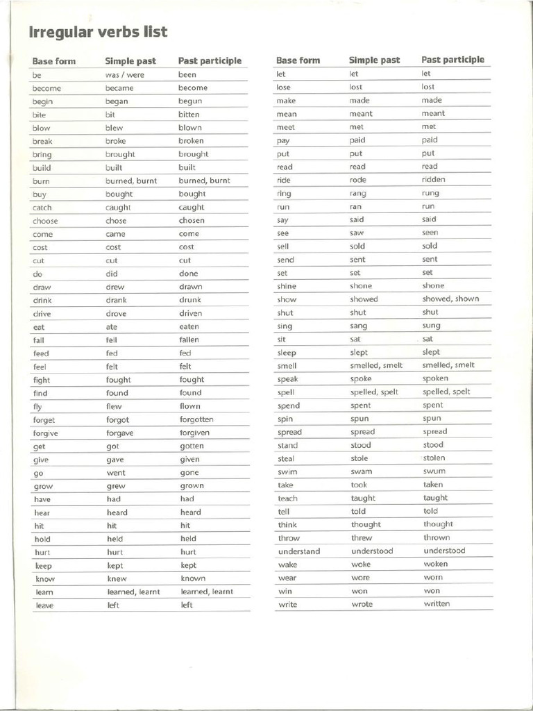 Lista Verbs Simple Past | PDF