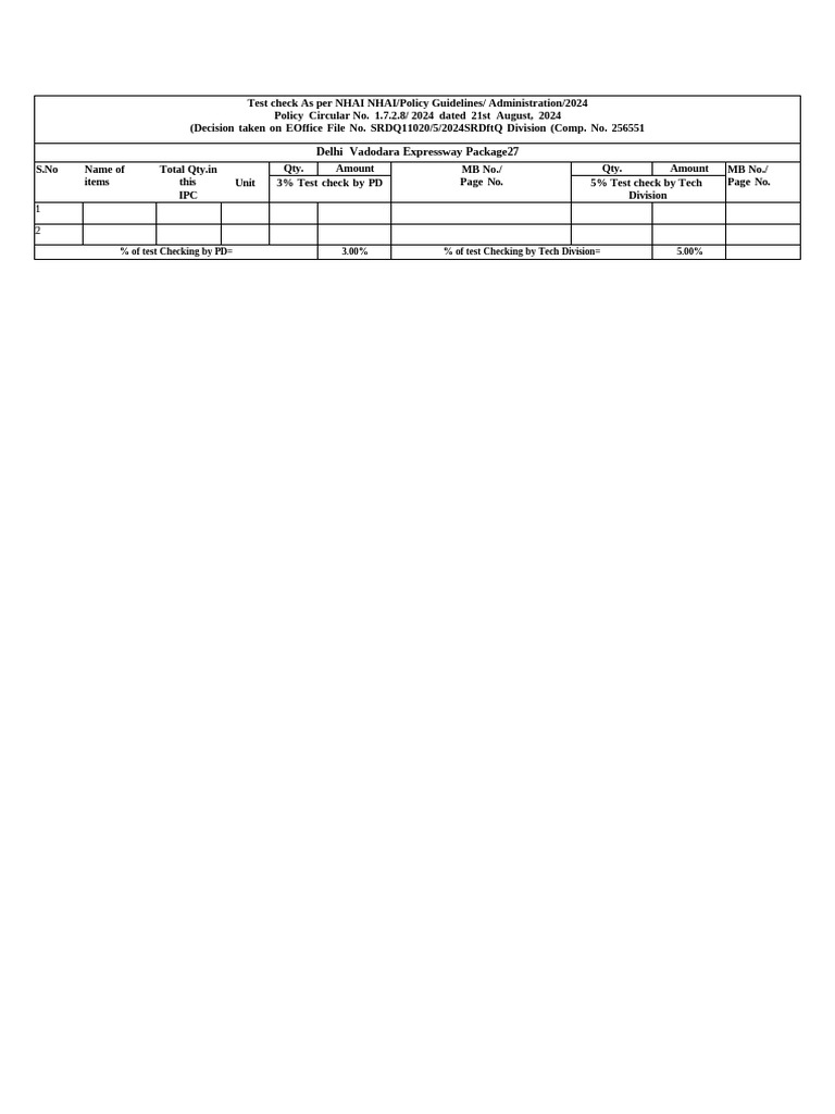 NHAI Test Check Policy Guidelines 2024 | PDF