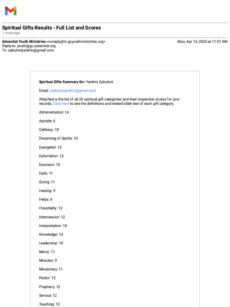 Spiritual Gifts Summary for Yankho | PDF