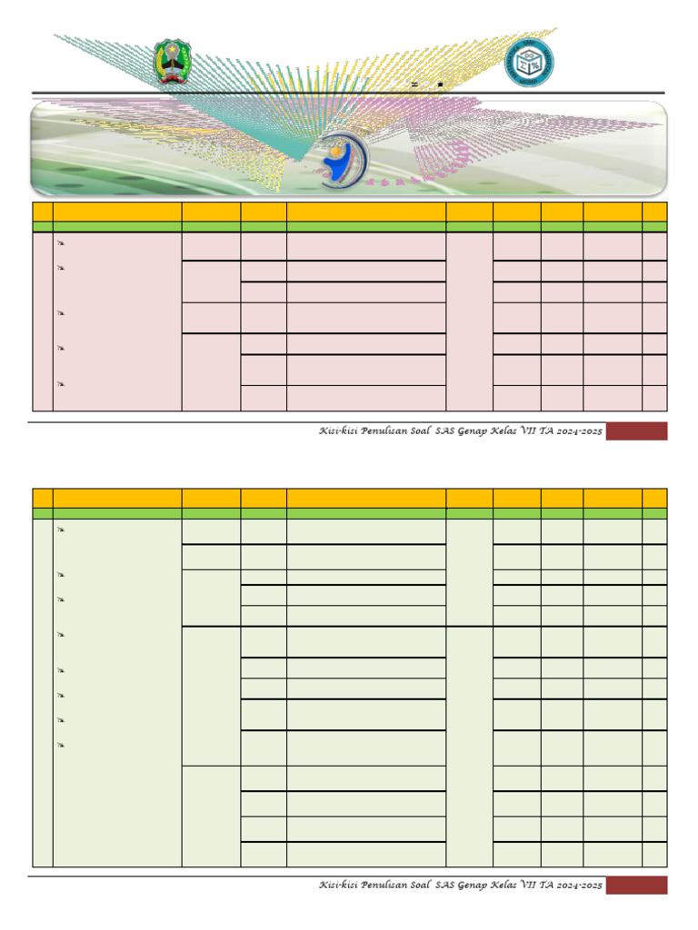 Kisi-Kisi Sas Matematika Kelas 7 Genap 24-25 | PDF