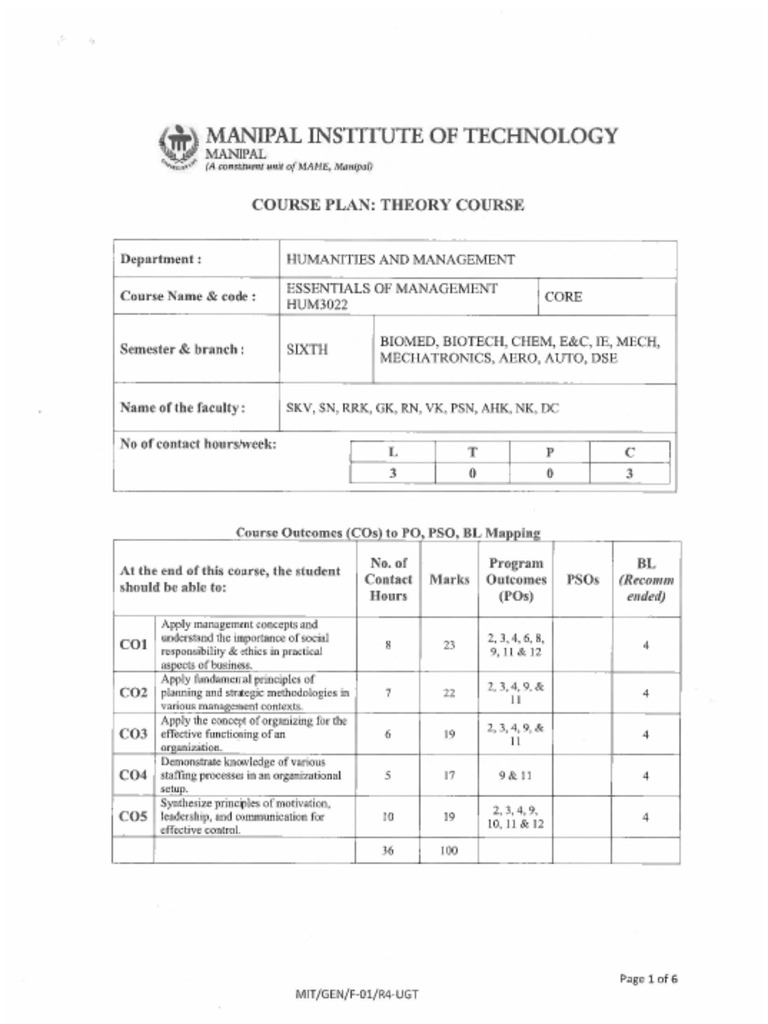 EOM Course Plan 2025 | PDF