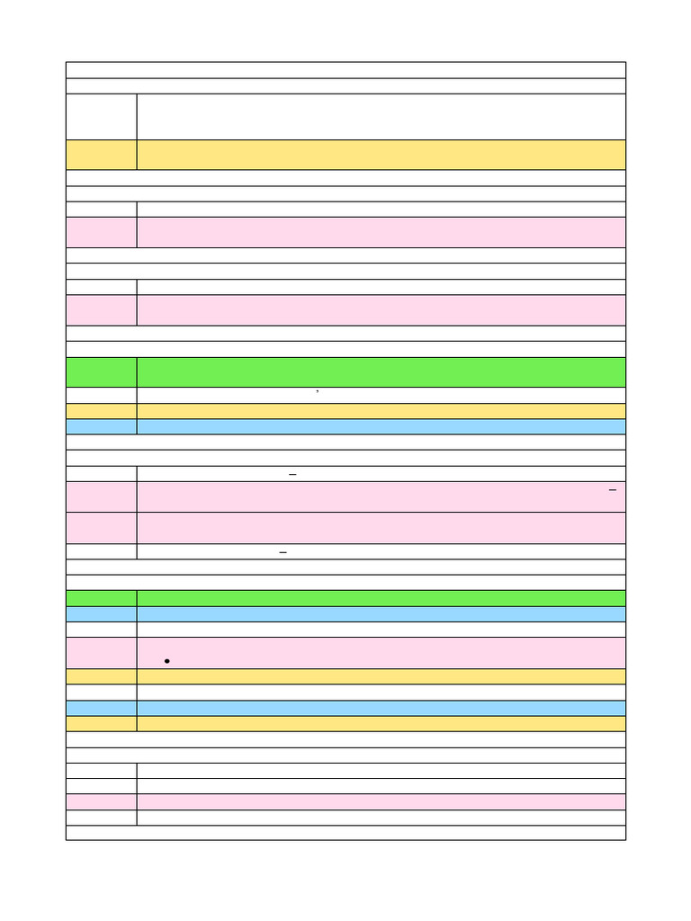 IB CAS Deadline Calendar 2025 | PDF