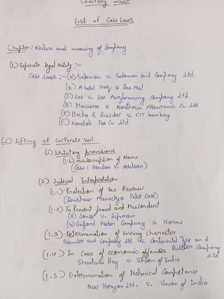 List of Case Laws | PDF