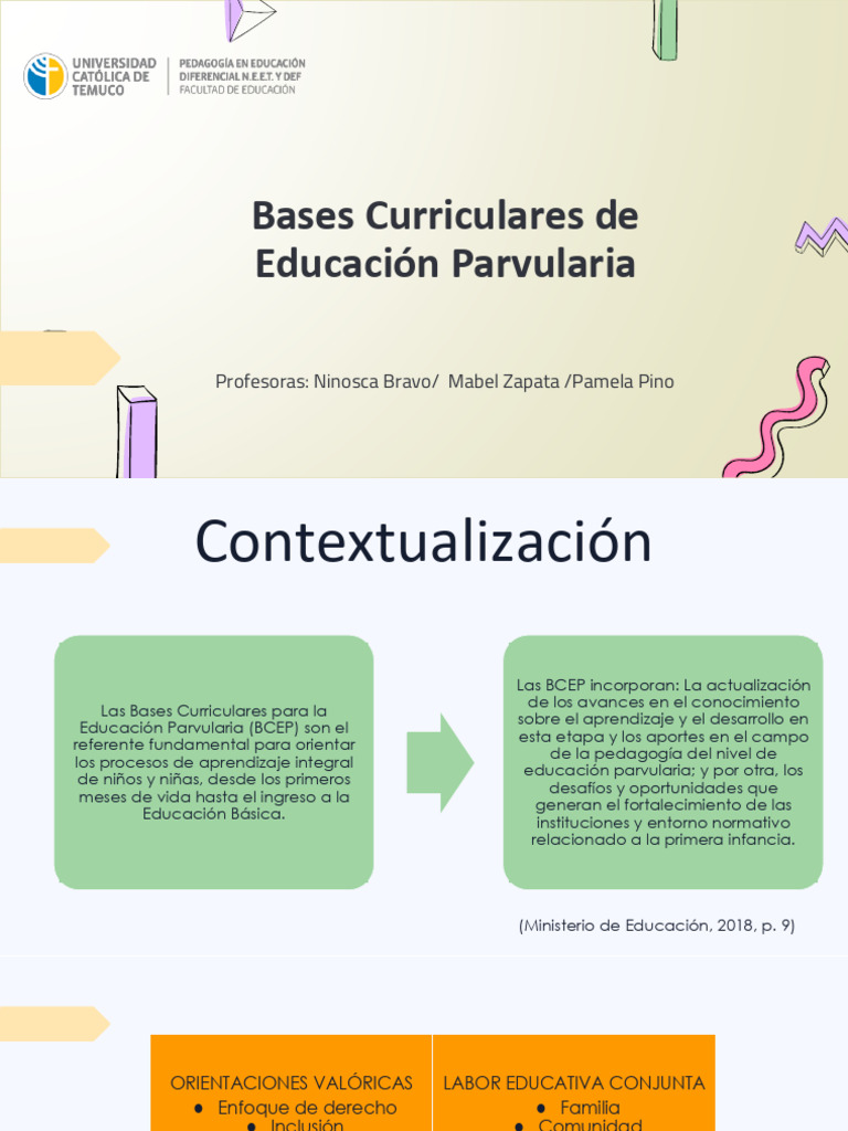 Bases Curriculares de Educación Parvularia - Ok | PDF | Educación de la ...