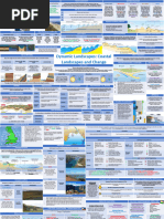 Geography IGCSE 0460 Coast Notes | PDF | Coast | Shoal