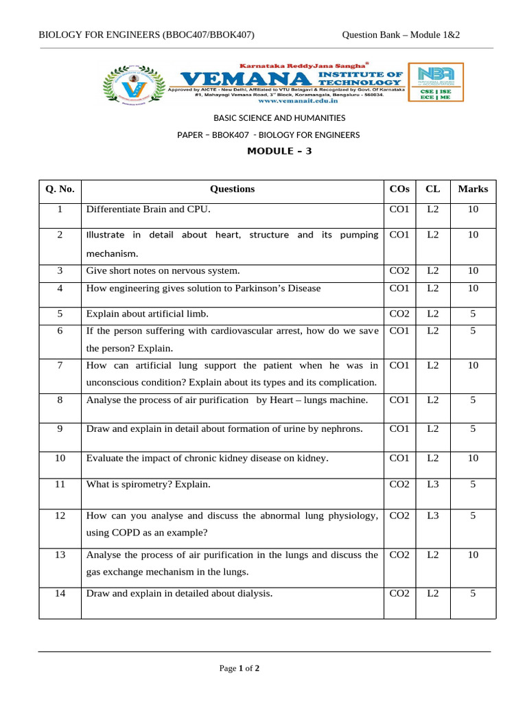 BFE MODULE 3 Question Bank | PDF | Kidney | Heart