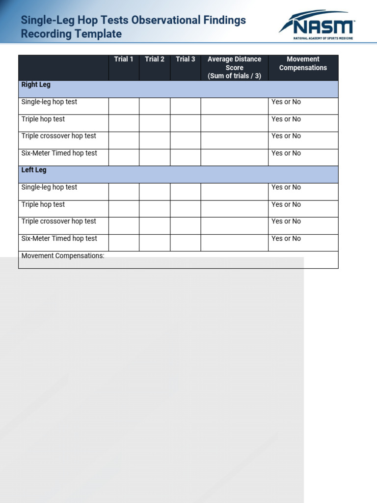 NASM PES Handout Single-Leg Hop Tests Observational Findings Recording ...
