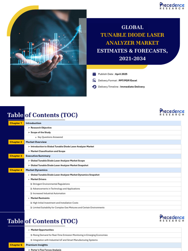 Sample - Global Tunable Diode Laser Analyzer Market - 2024-2034 | PDF ...