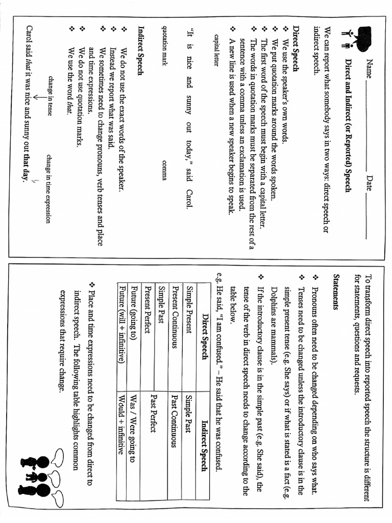 p5 Reported Speech | PDF