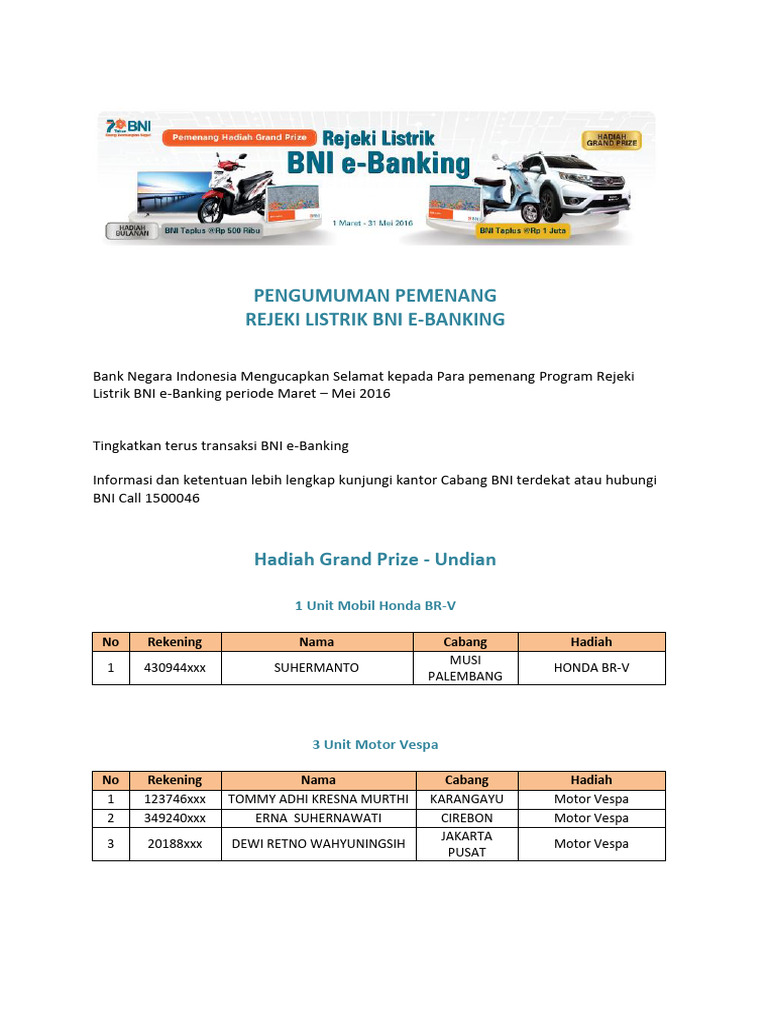 Pengumuman Pemenang Rejeki Listrik Bni Ebanking | PDF