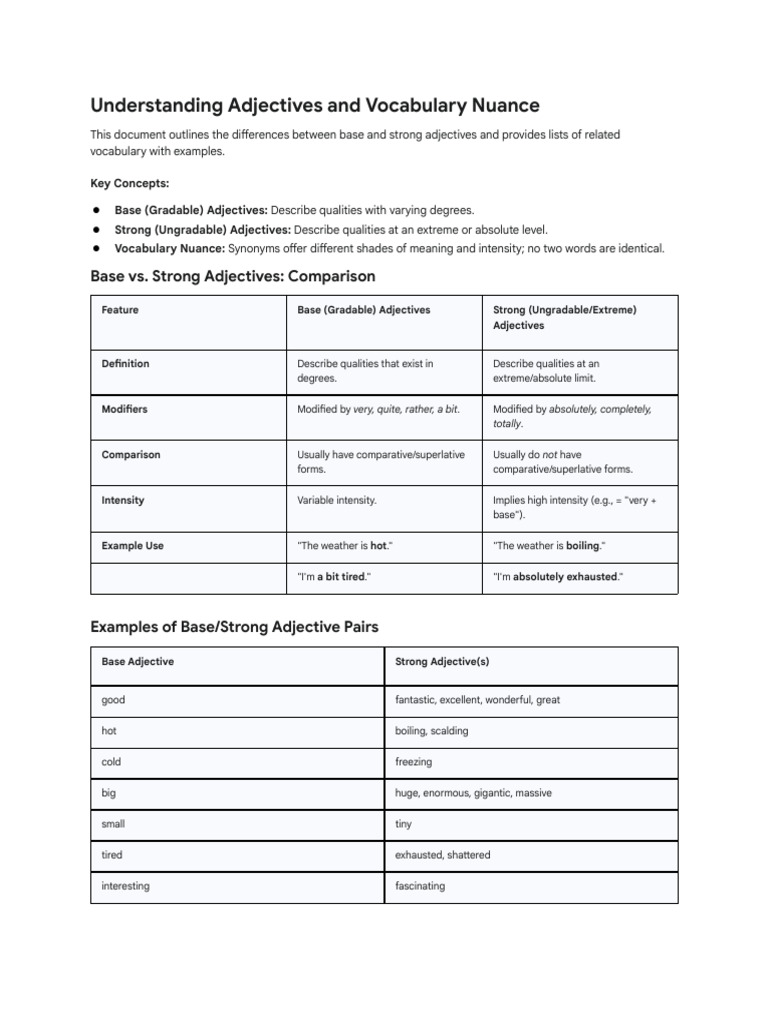 Base vs. Strong Adjectives and Vocabulary (Table Format) | PDF ...