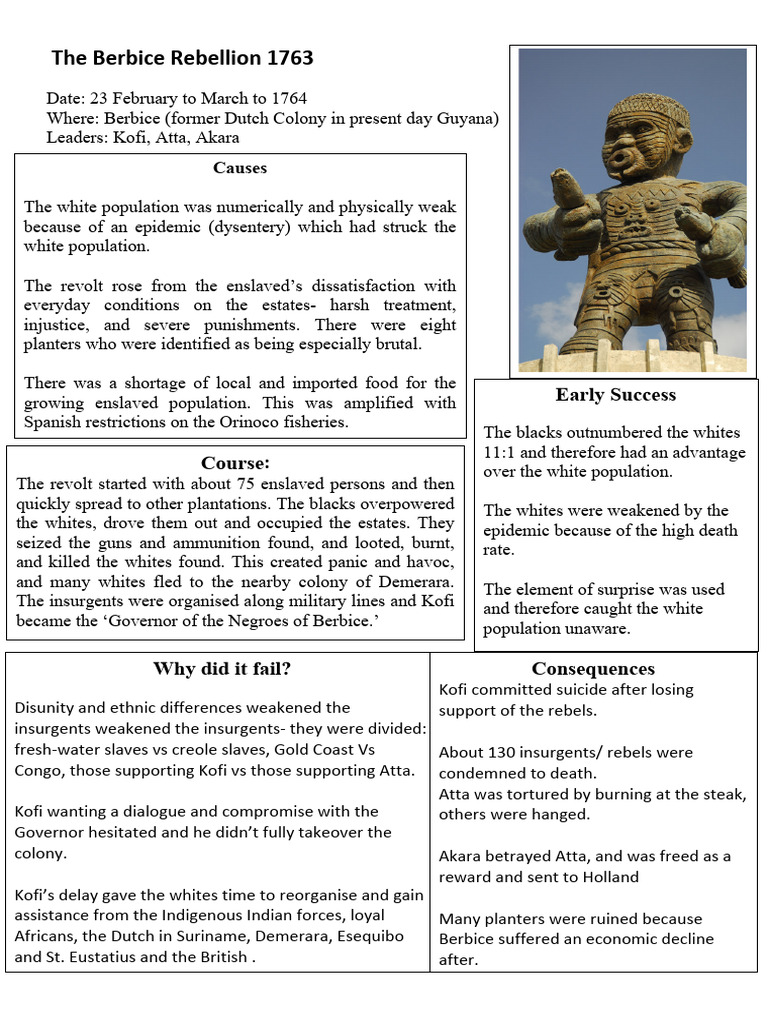 Berbice Rebellion of 1763 Overview | PDF | European Colonization Of The ...