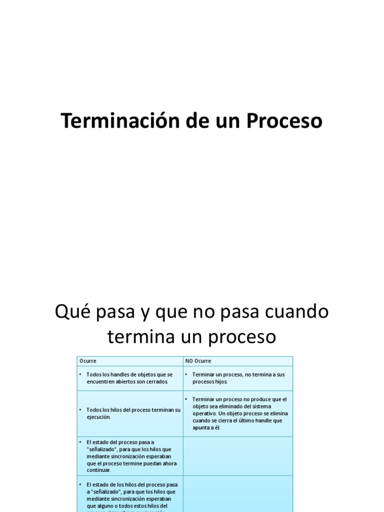 Terminación de Un Proceso | PDF | Hilo (Computación) | Gestión de ...