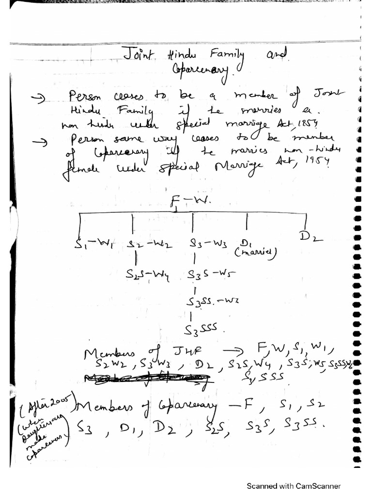 Joint Hindu Family and Coparcenary - PDF | PDF