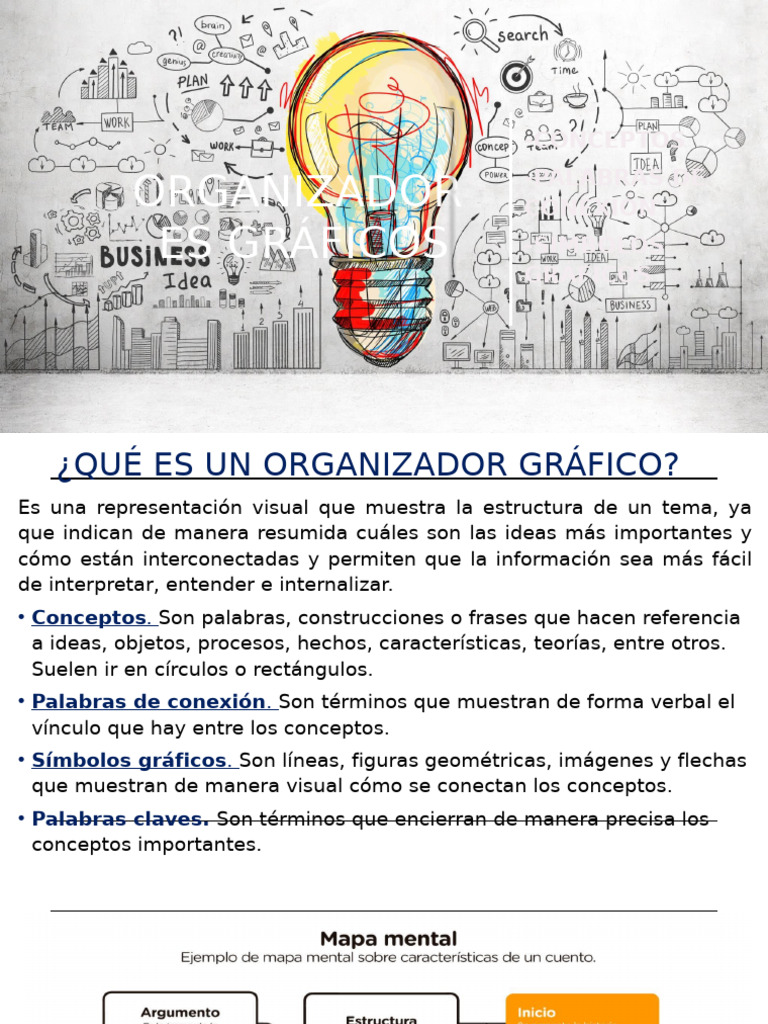 Qué es un Organizador Gráfico | PDF