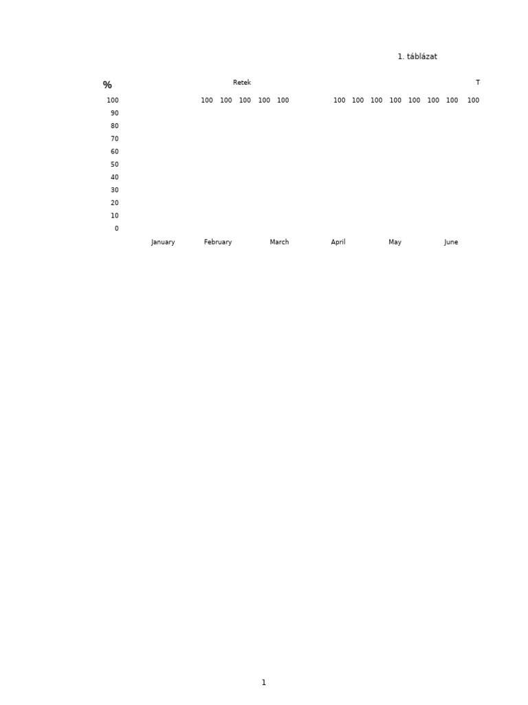 Diagramkészítéshez Sablon. | PDF