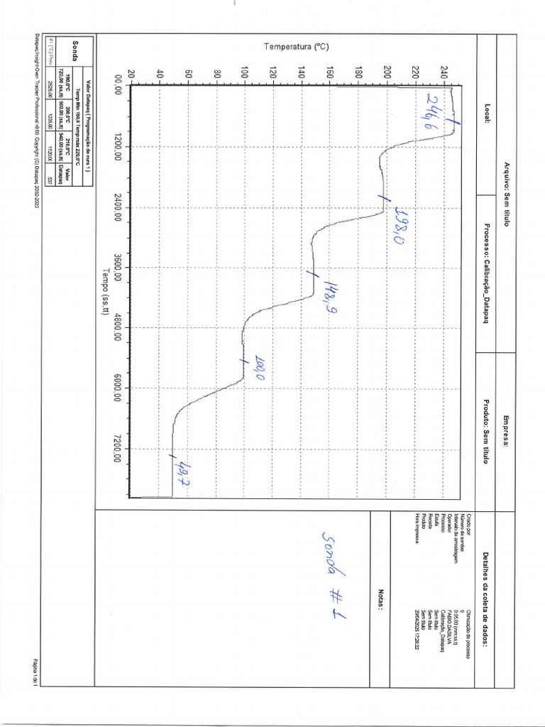 Resultados Data Paq | PDF
