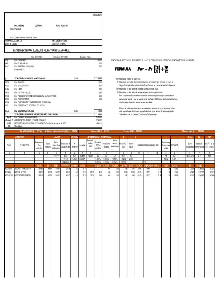 Fsar Una Tabla Jor Normal | PDF | Salario | Empleo
