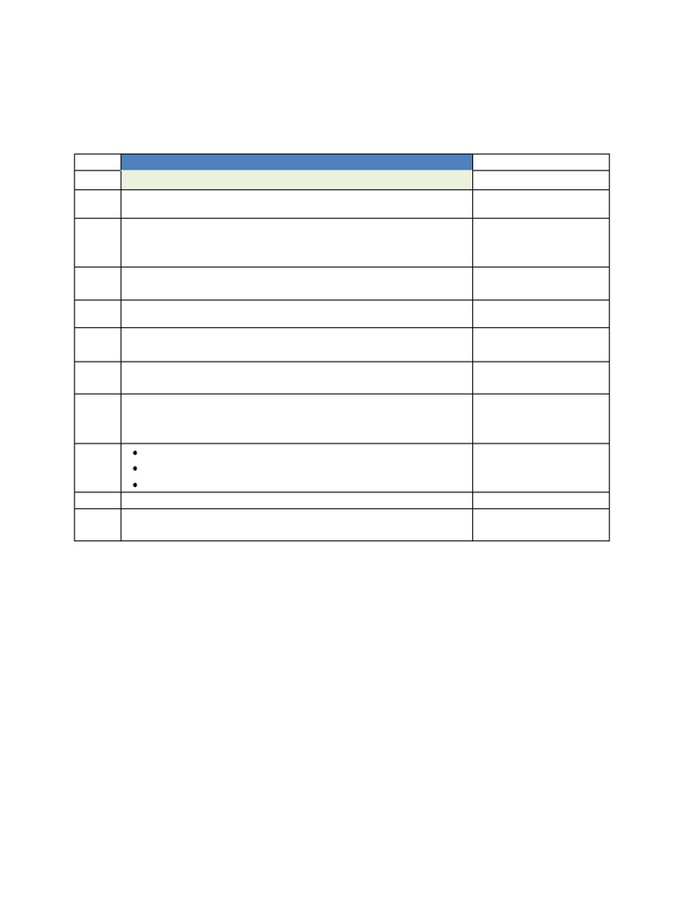 Pain Management - EBC Checklist | PDF