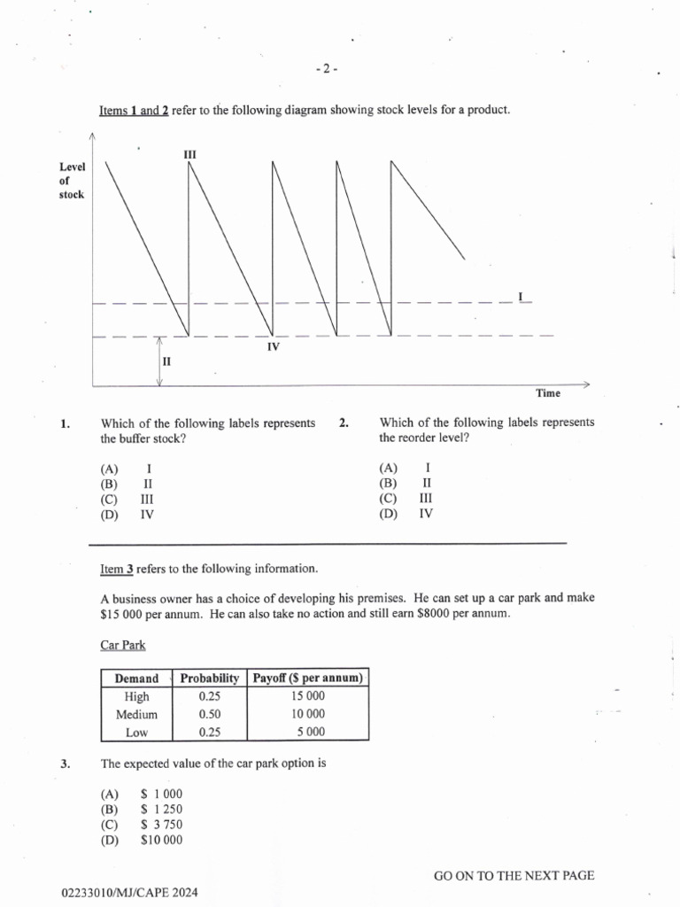 CAPE Mob Unit 2 Paper 1 2024 | PDF