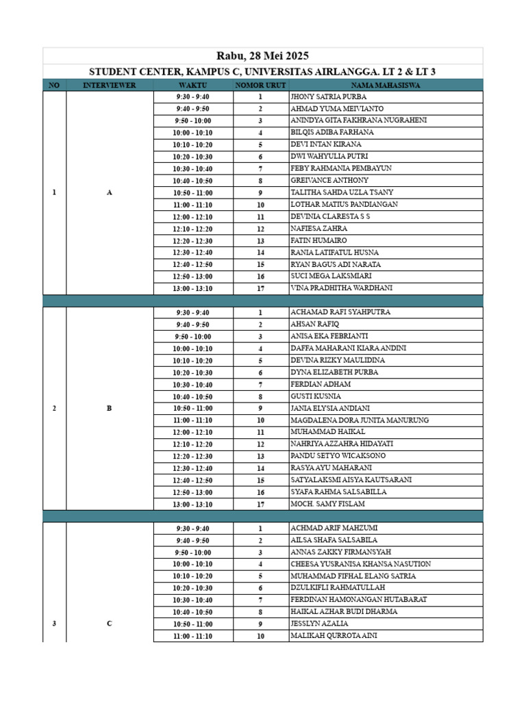 Jadwal Interview Tahap 1 Kse Unair 2025-2026 | PDF