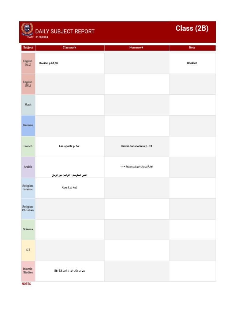 Daily (2B) Report | PDF