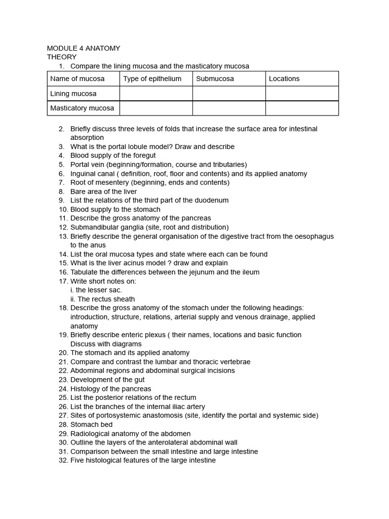 Module 4 Anatomy | PDF