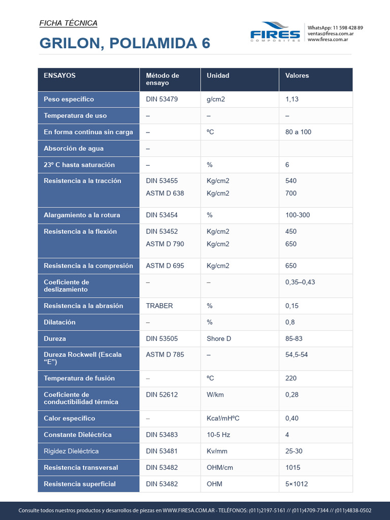 Ficha Tecnica GRILON | PDF | Cantidad | Ingeniería de Edificación
